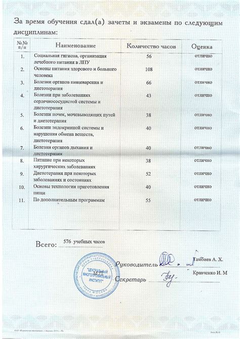 Медицинская клиника «ДонМед» в Ростове-на-Дону