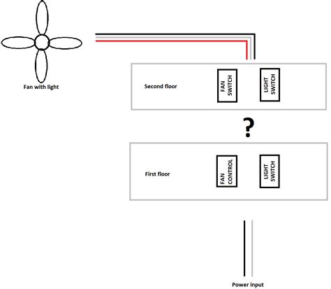 Electrical Wiring Ceiling Fan Light Properly On Different Floors Home Improvement Stack