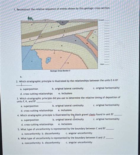 Solved Reconstruct The Relative Sequence Of Events Sh