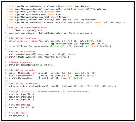 Gmd Superflexpy 130 An Open Source Python Framework For Building