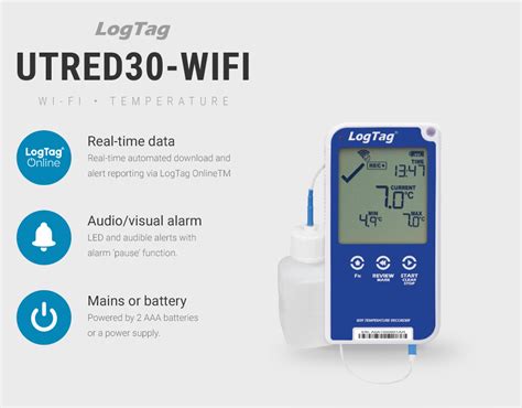 UTRED WiFi Data Logger Loggershop