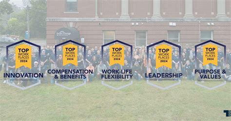 Thompson Thrift Wins Five Top Workplaces Culture Thompson Thrift