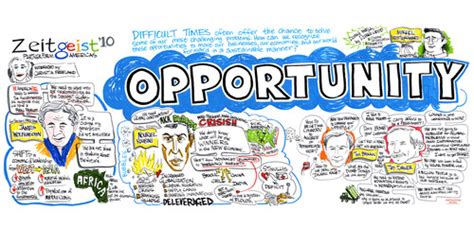 Intro Intermediate Be Quizlet