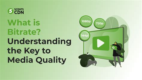 What Is Bitrate The Key To Understanding Media Quality