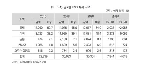 인쇄하기