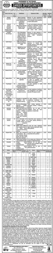 Primary And Secondary Healthcare Department Punjab Jobs 2023