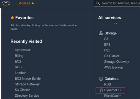 How To Create Dynamodb Database On Amazon Web Serviceaws Hackerxone