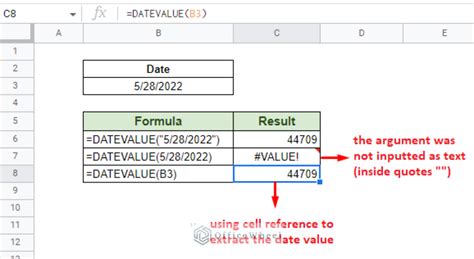 How To Use The Datevalue Function In Google Sheets An Easy Guide