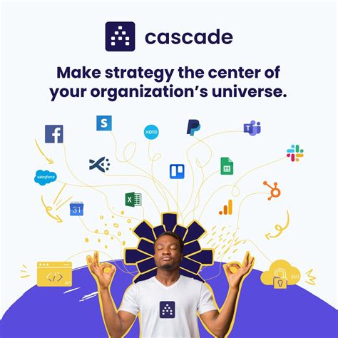 Cascade On Linkedin Cascade Strategy Platform Strategy Platform For Planning And Execution