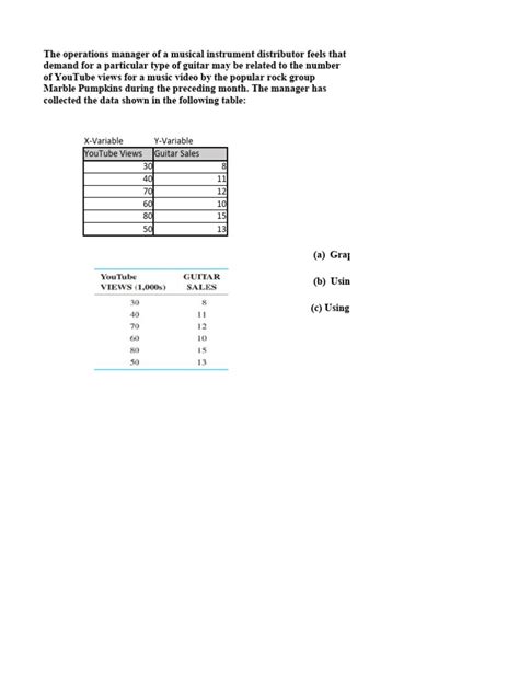 hendrickson assignment4 pdf errors and residuals coefficient of