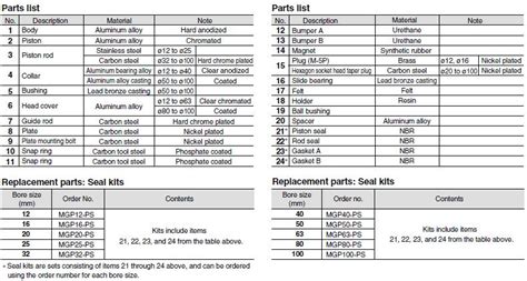 SMC GMPM25 30Z MGPM L Series Slide Bearing Compact Guide Cylinder Buy SMC GMPM25 30Z MGPM 25