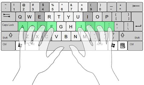Check Your Typing Speed Within 60 Seconds ~ Learn Touch Typing In 12