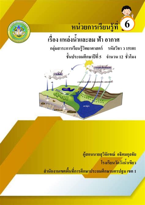 การออกแบบหน่วยการเรียนรู้อิงมาตรฐานหน่วยที่ 6 ชั้นป 5 ปี 2562 Leky20