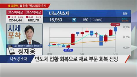 시세포착 반도체 2차전지 하모니가 기대되는 종목