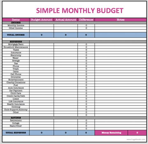 Married Couple Budget Spreadsheet Db Excel