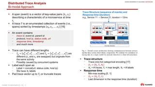 Aiops Anomalous Span Detection In Distributed Traces Using Deep
