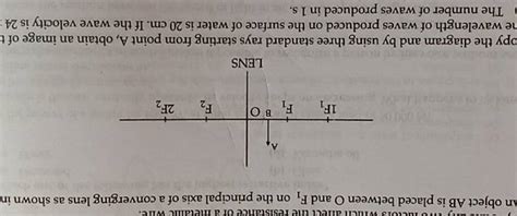 In Object Ab Is Placed Between O And F1 On The Principal Axis Of A Conve