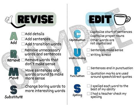 Arms And Cups Revision And Editing Checklist Color Black And White 2 Sizes