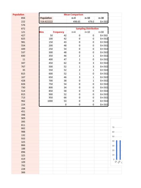 Central Limit Theorem Example Solution Pdf