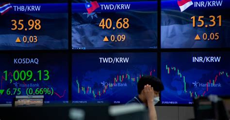 El Kospi Cae Un 083 Ante El Tono Agresivo De La Fed Sobre La Subida