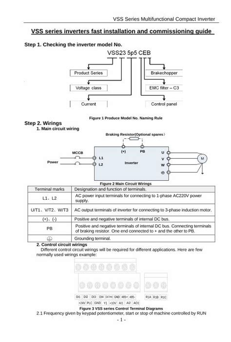 Pdf Vss Series Inverters Fast Installation And Commissioning Guide Dokumentips