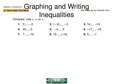 PPT Graphing And Writing Inequalities Course Lesson PowerPoint Presentation ID