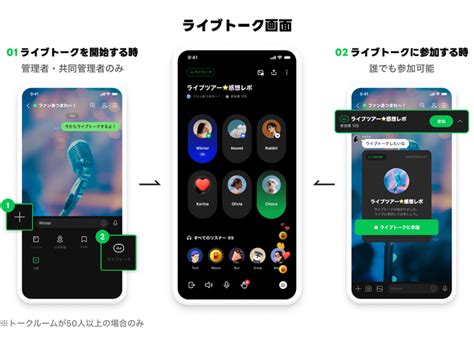 Lineオープンチャット、ライブトーク機能が新登場！ 参加メンバーと音声でリアルタイムの会話が楽しめる｜line株式会社のプレスリリース