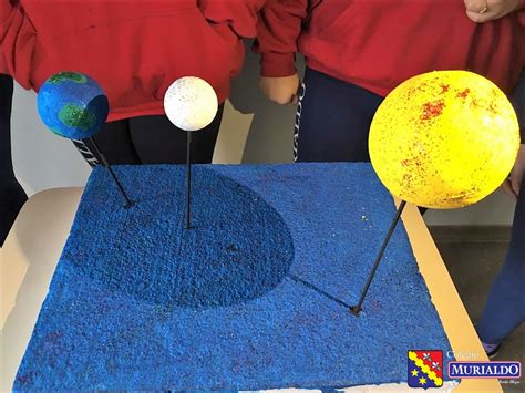 Maquete Movimentos Da Terra Revoeduca