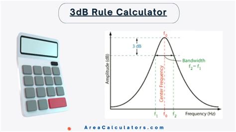 Amps Per Phase Calculator Power Voltage Current Watts
