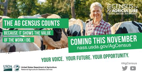 Dont Miss Your Opportunity To Be Represented In Ag Census Data