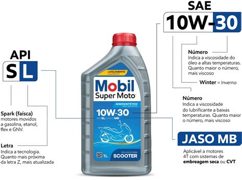 Se o assunto é óleo lubrificante leia o rótulo Webmotors
