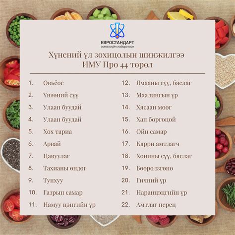 Хүнсний үл зохицлын шинжилгээ Евростандарт Лаборатори