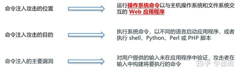 命令注入攻击分享 知乎