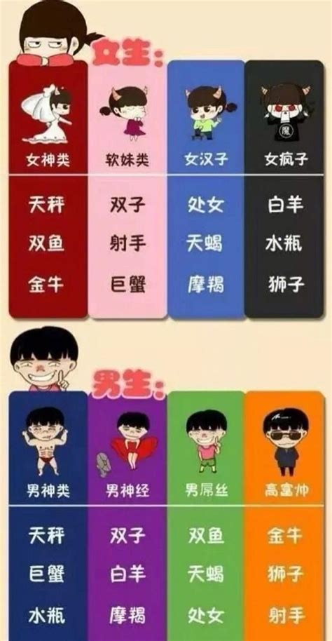 星座揭秘：12星座隱藏的心機 每日頭條
