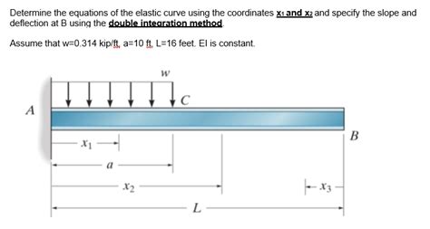 Determine The Equations Of The Elastic Curve Using The Coordinates