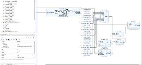 Pldtsi Config Of Axi Interrupt Controller Seems Wrong At Times