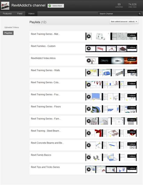REVIT Structure Learning Curve Revit Addict YouTube Training Videos