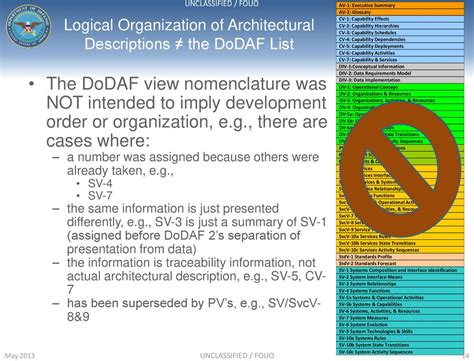 Dodaf In Depth Dod Cio Architecture And Interoperability Directorate Ppt Download