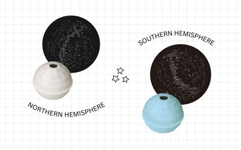 Projector Dome Star Map Sonnyangelstore Usa