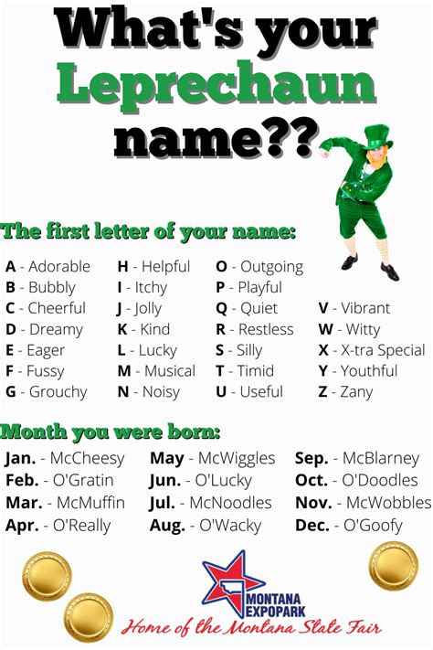 Leprechaun Name Leprechaun Names How To Be Outgoing Interactive Posts
