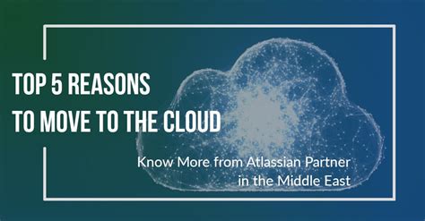 Inspire For Solutions Development On Linkedin Cloud Security Cloudsecurity Agile