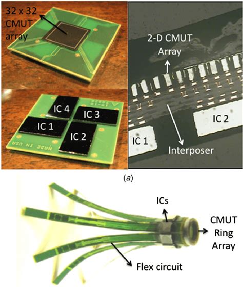 multichip hybrid integration a left panel top a 32 × 32 2d cmut
