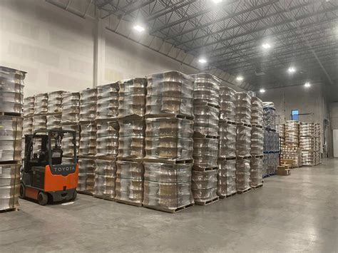 Shopping Cart WMS Integrations In Toronto Enhance Efficiency Accuracy