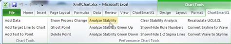 Stability Analysis Performance Chart Rules