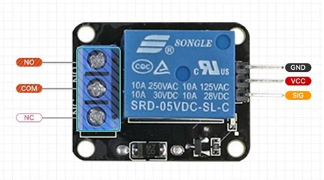 Unintended Instant Led Power Up Right After Turning On 12v Smps Leds And Multiplexing