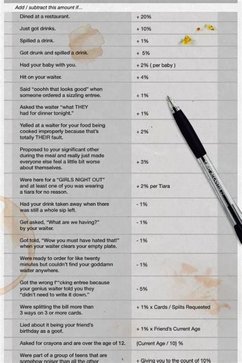 Server Tip Calculator