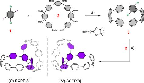 Design And Synthesis Procedure For Inherently Chiral SCPP 8 With