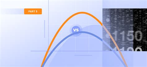Entropy In Machine Learning Entropy Vs Gini Index Entropy In Machine Learning Entropy Vs Gini Index