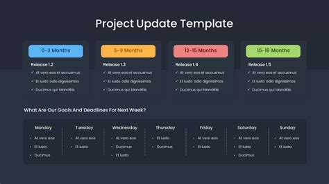 Project Update Slide Template Slidebazaar