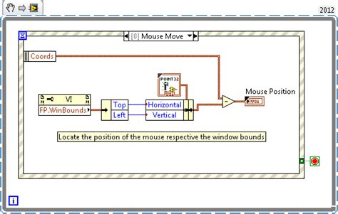 Register Mouse Location Using Event Structure Discussion Forums